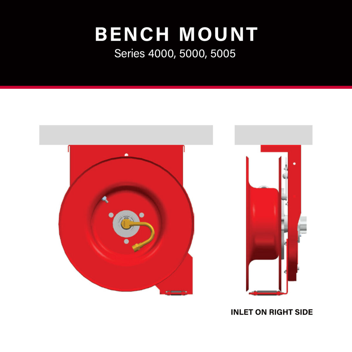 Did You Know? - Hose, Cord and Cable Reels - Reelcraft