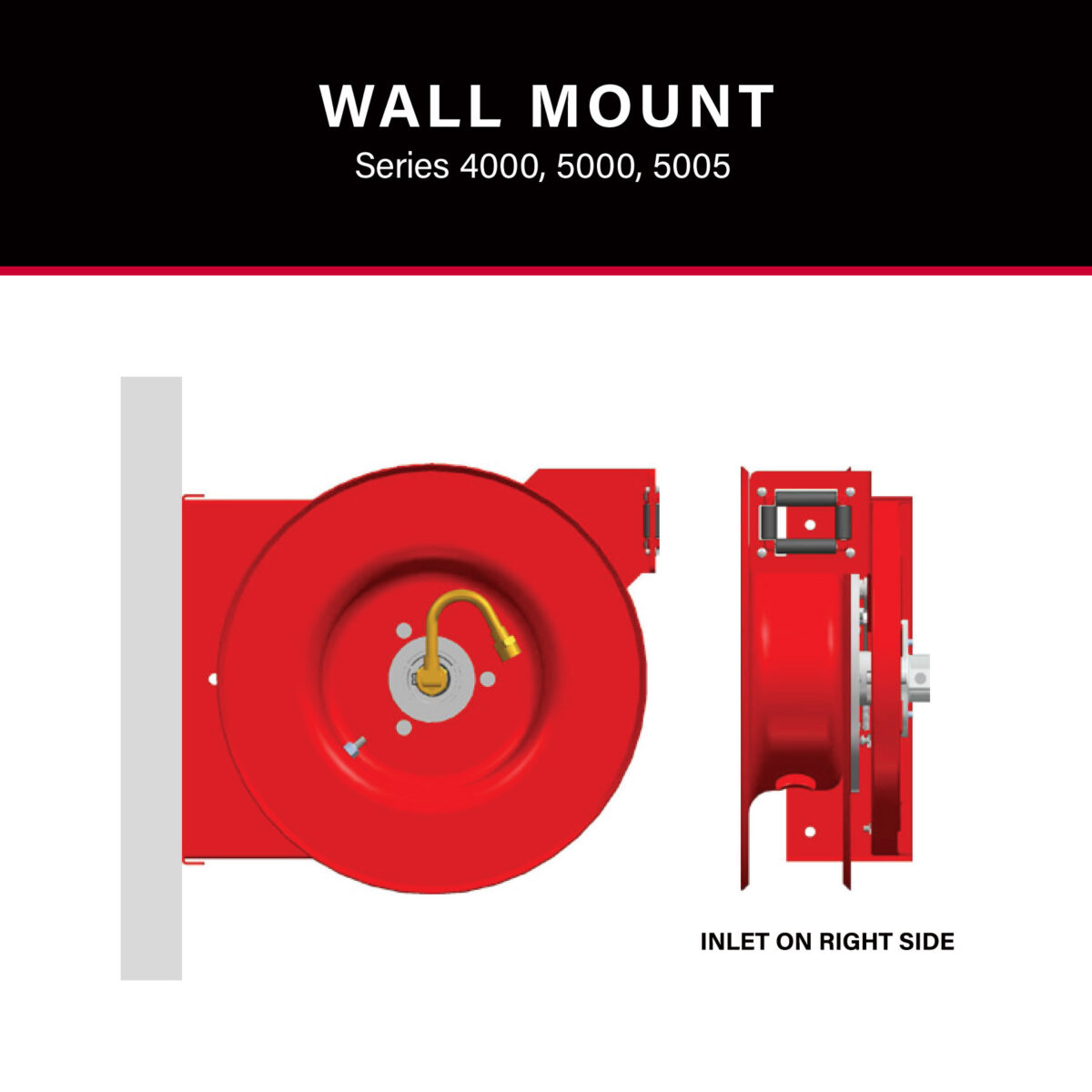Did You Know? - Hose, Cord and Cable Reels - Reelcraft