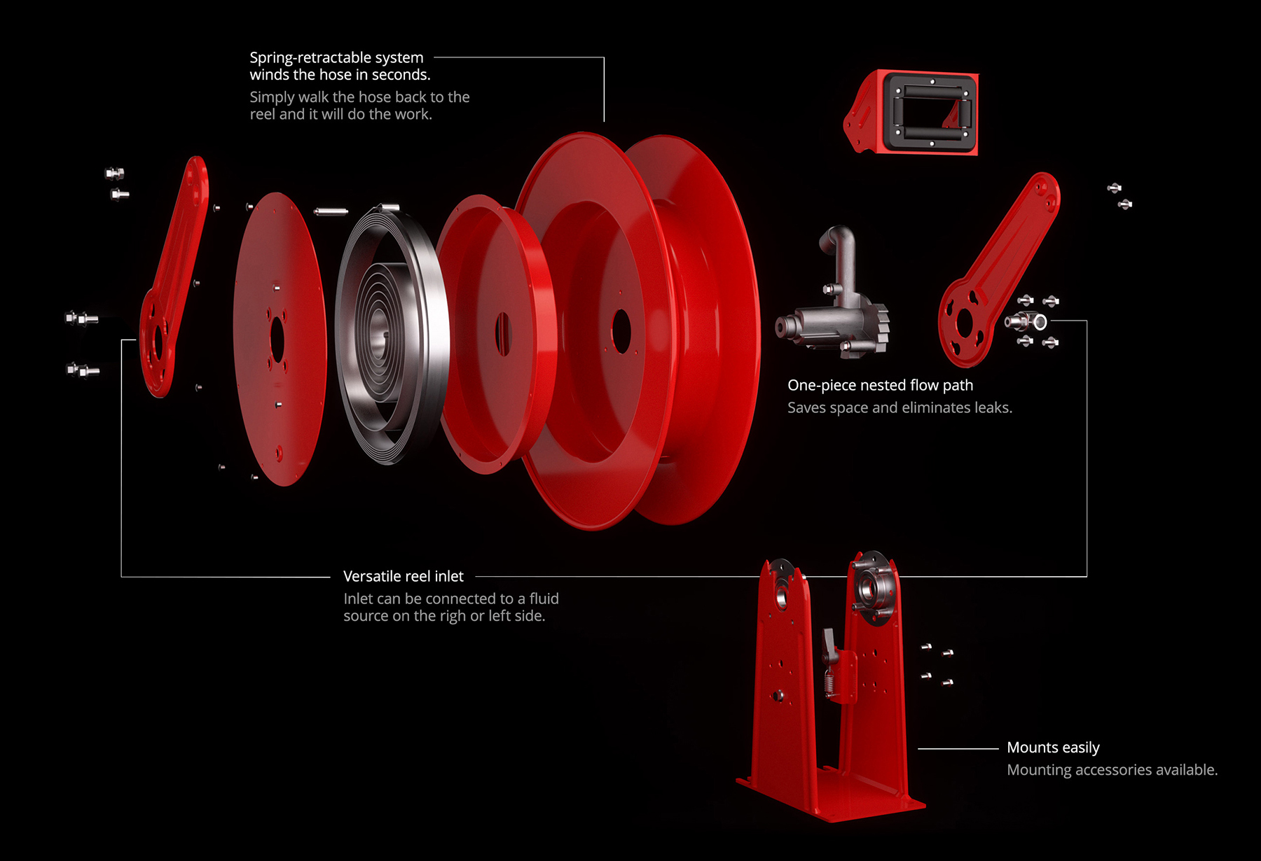 Reelcraft's Series 80000 Hose Reels